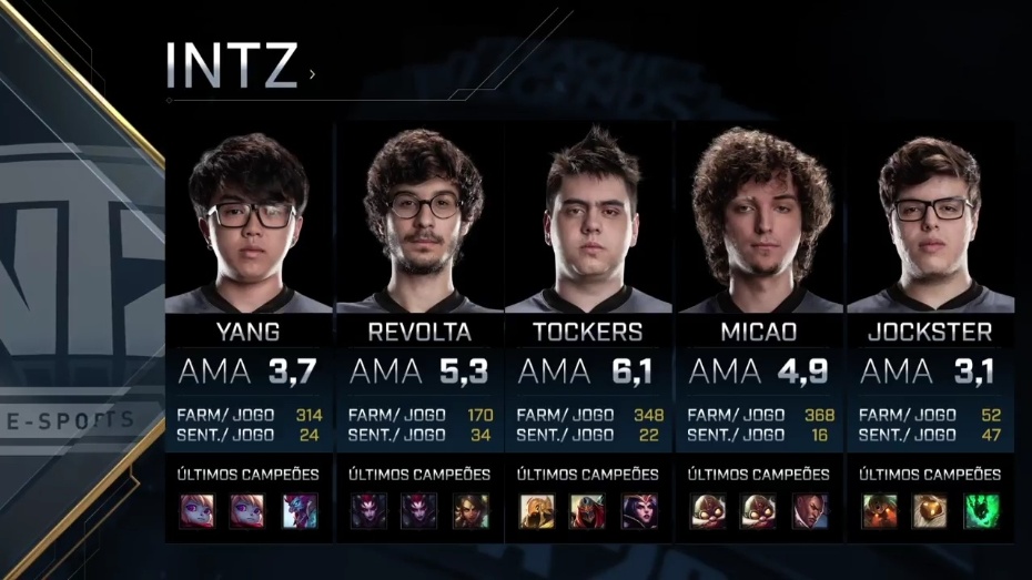 Intz é A Grande Campeã Do 1º Split Do Cblol 2016 Xlg Uol