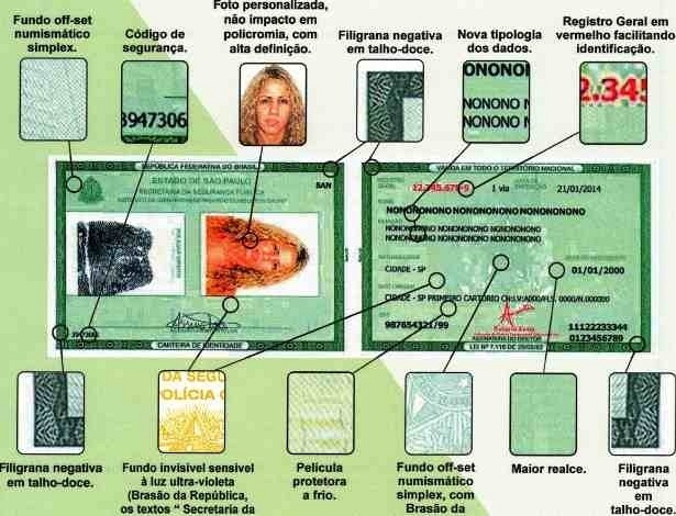 SP lança novo RG com sistema eletrônico e nove itens de segurança ...